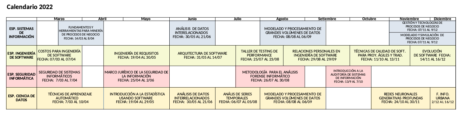 Instituto de computación | Facultad de Ingeniería